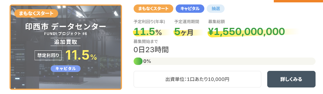 FUNDI（ファンディ）のキャンペーン情報！ポイントサイト経由で登録できる？ - yuyublog